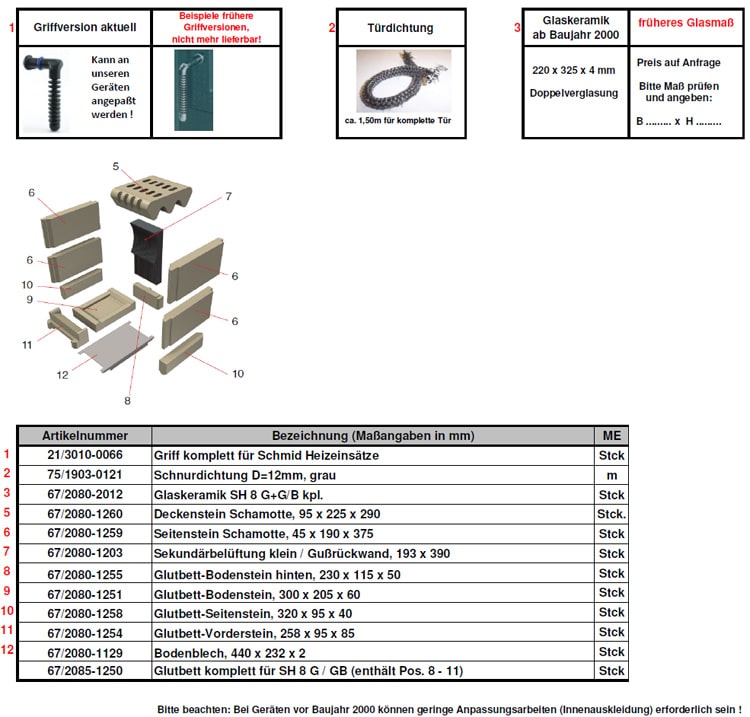 Schmid SH 8 G GB - Ofenbernd.de